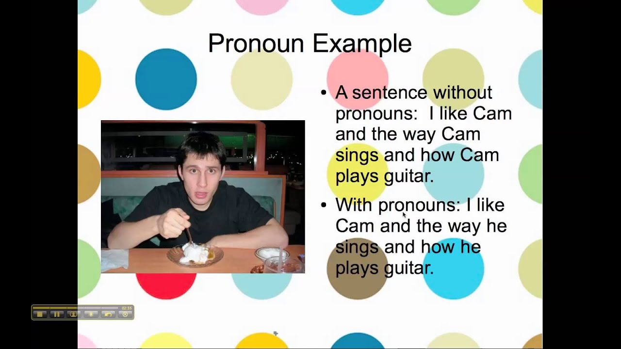 The Parts of a Sentence / Sentence Components - YouTube