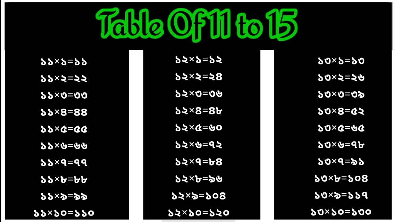 Table Of 11,12,13,14,15, Bengali || Bangla Namta || Tables with Lyrics ...