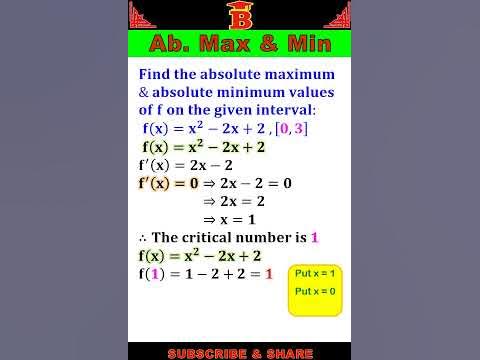 Absolute Maximum & Minimum - YouTube