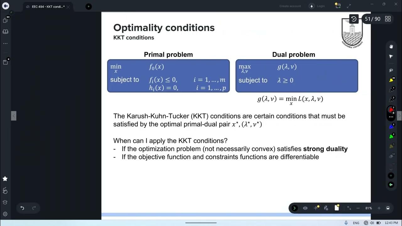 EEC 494 - Optimization - KKT conditions - YouTube