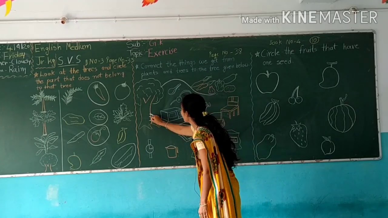 STD JR KG SVS ENGLISH MEDIUM SUB G K TOPIC EXERCISE - YouTube