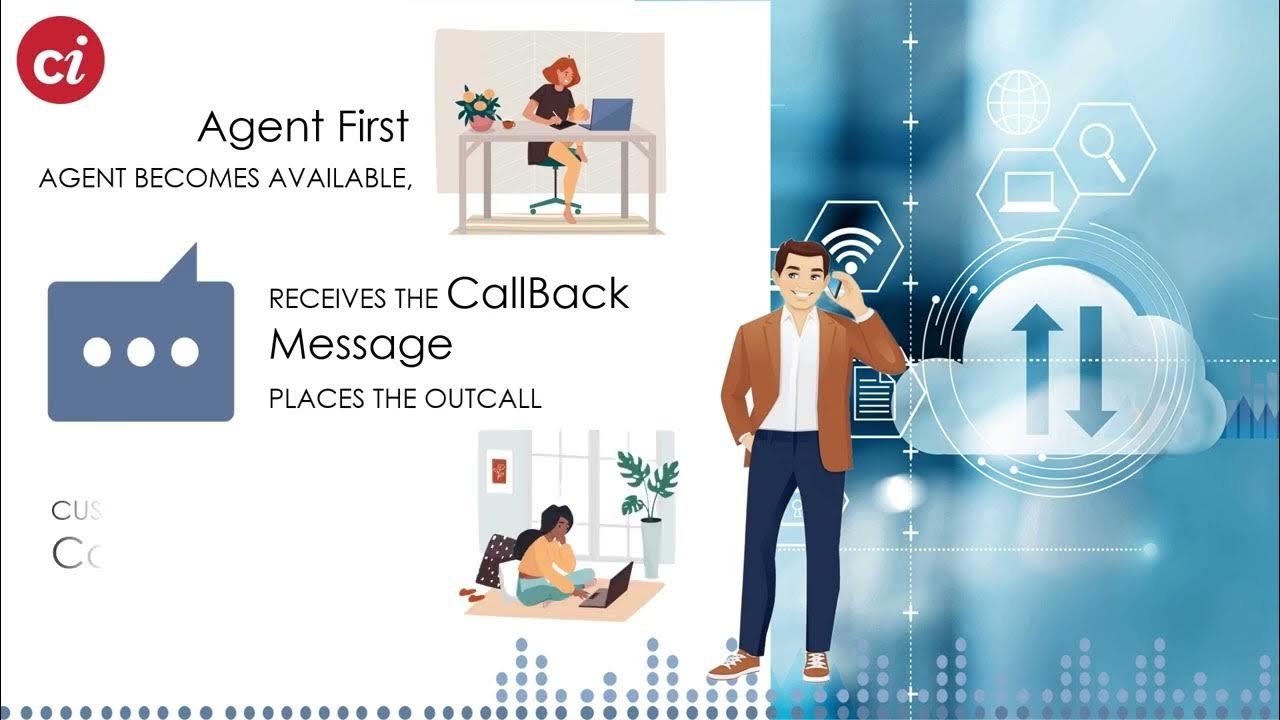 CI CallBack Messaging Highlights - YouTube