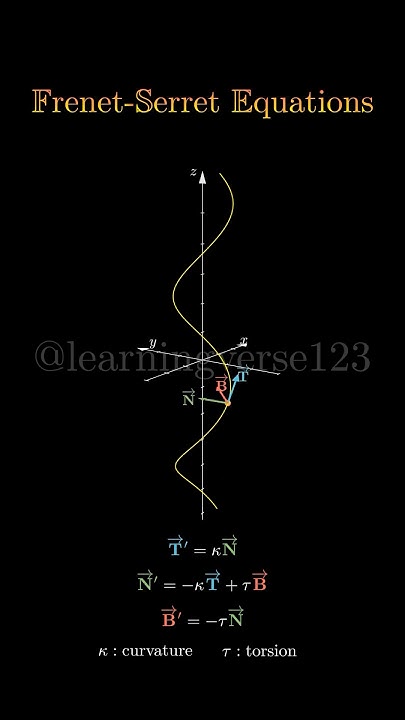 Frenet-Serret frame of motion. Differential geometry #math #vectoranalysis #manim - YouTube