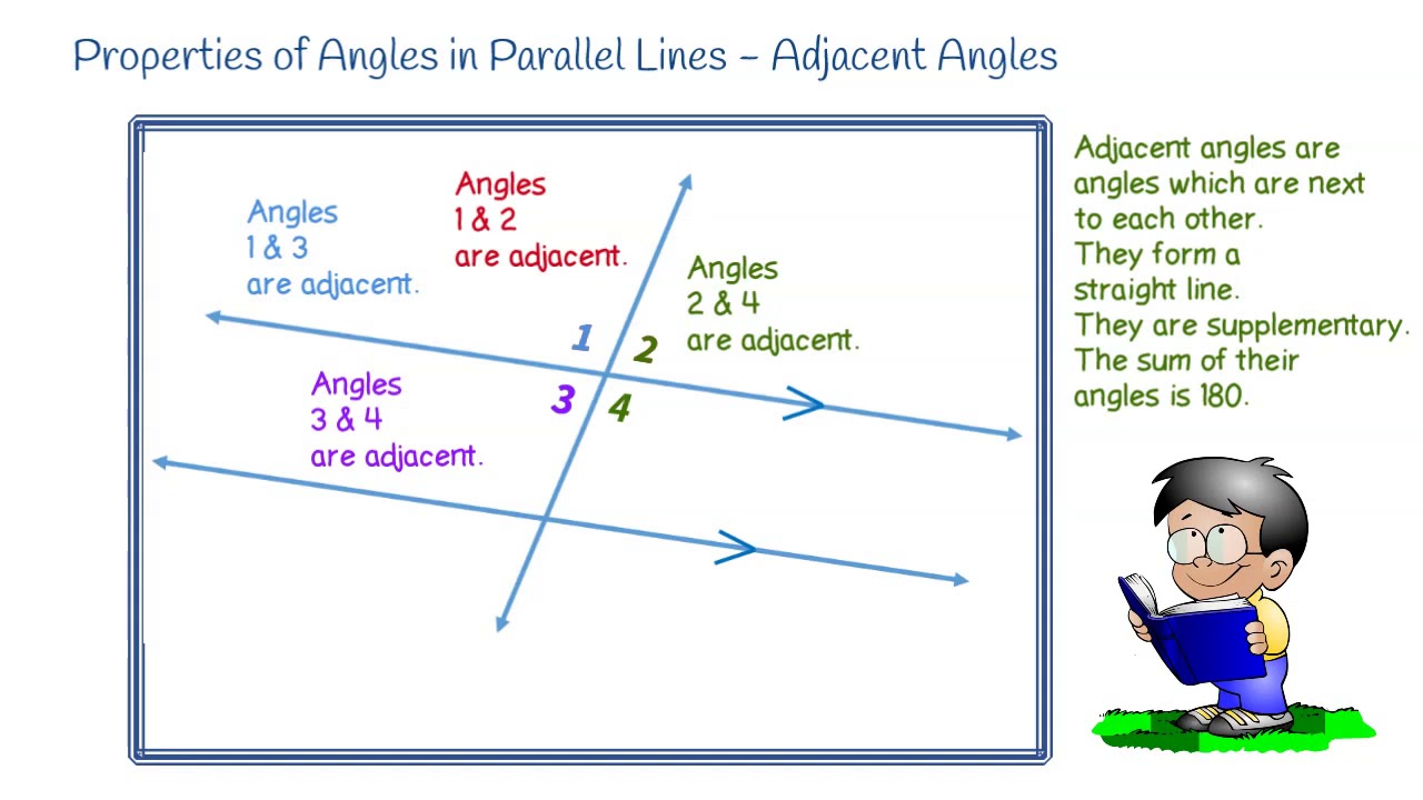 Parallel Lines (no backing music) - YouTube