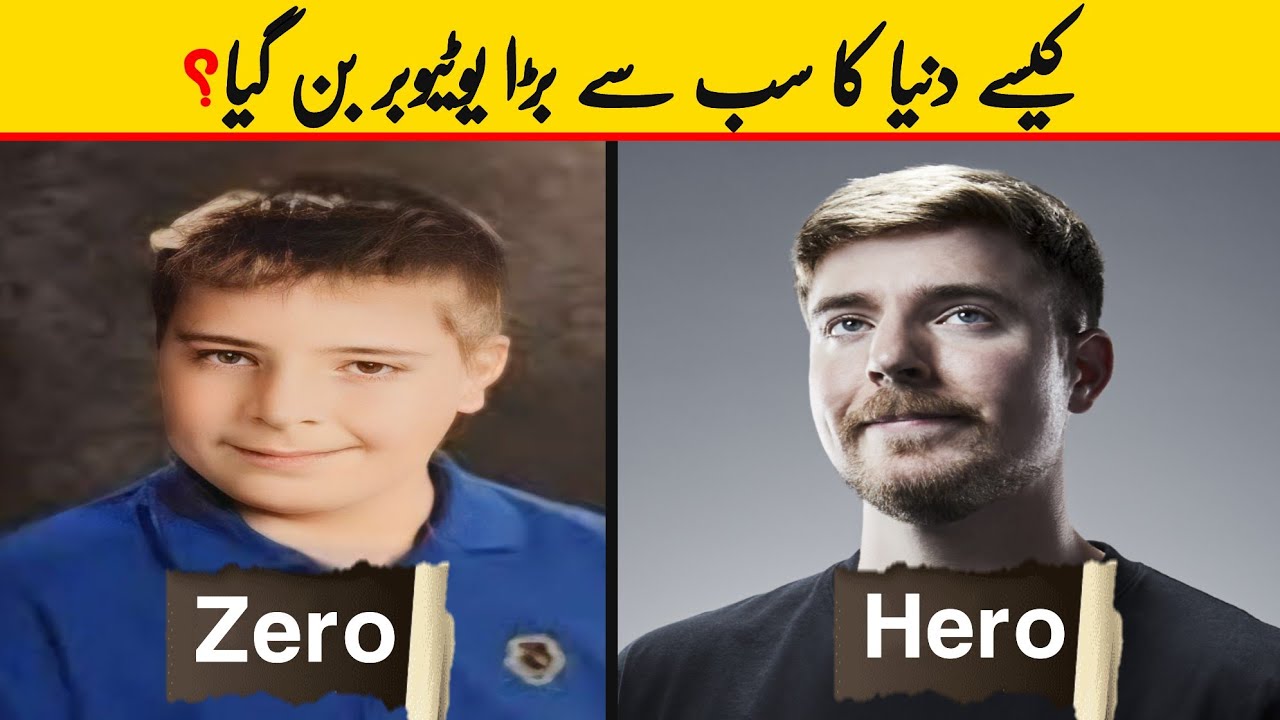 The Secret Behind MR Beast's Unstoppable YouTube Success|सफलता का रहस्य - YouTube