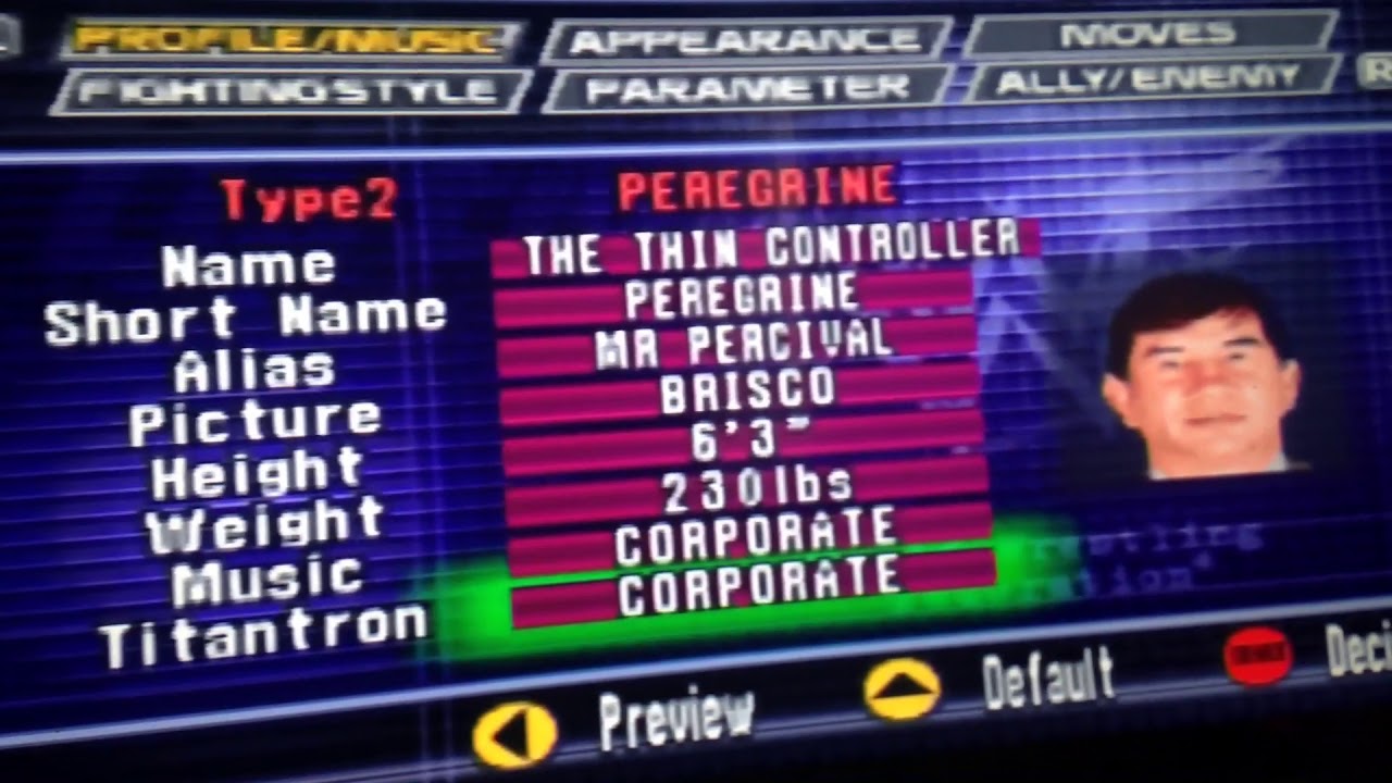 Mr Peregrine Percival AKA The Thin Controller WWF No Mercy Formula ...