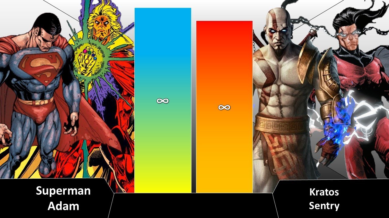 SUPERMAN (ADAM WARLOCK) Vs KRATOS (SENTRY) POWER LEVEL - YouTube