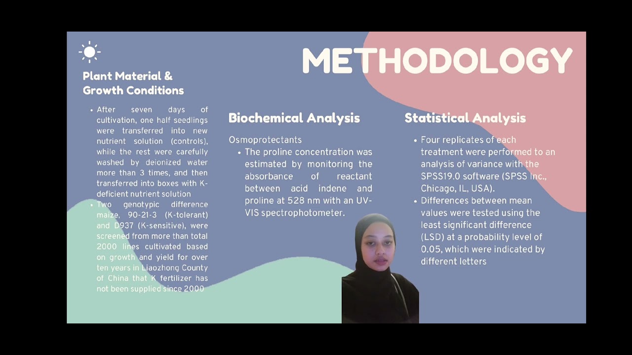 Oral Presentation (Video 1) of Completed Research - RT30202 SCIENTIFIC ...
