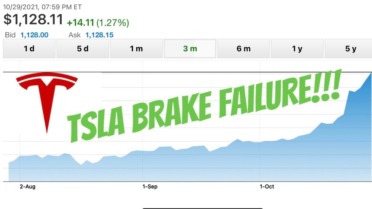 TSLA Brake Failure!!! #tsla #tesla #stocks - YouTube
