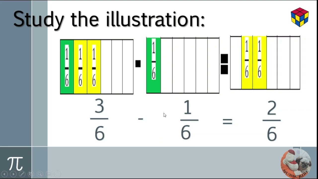 Quarter 2 Week 6 Grade 4 Math Addition And Subtraction Of Similar And quarter-2-week-6-grade-4-math-addition-and-subtraction-of-similar-and