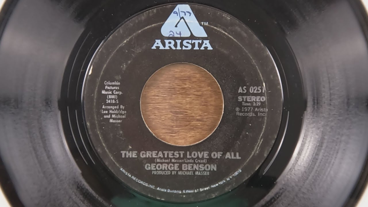 45 RPM Records - 80s Dance Music - Part 1 - YouTube
