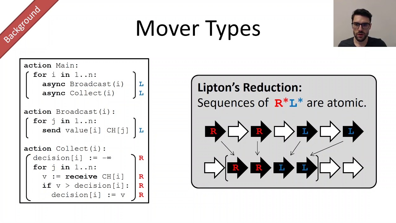 Inductive Sequentialization of Asynchronous Programs - YouTube