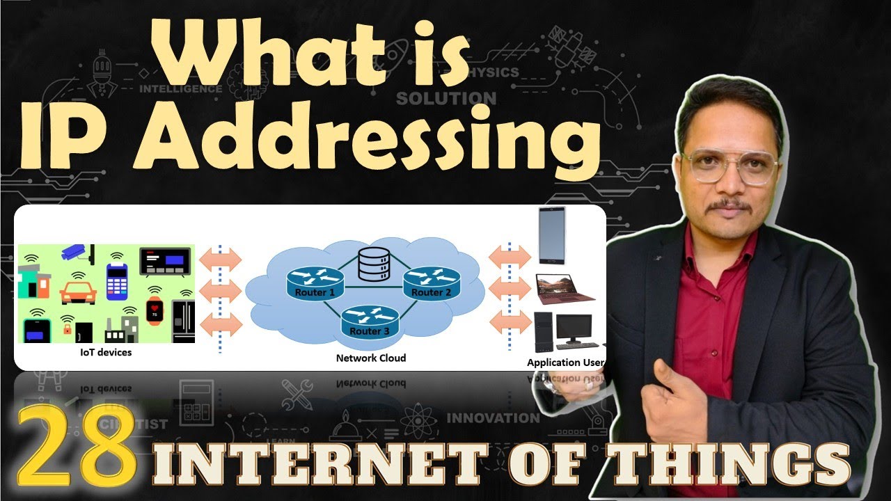 IP Addressing Explained: Data Transfer, IPv4, and IPv6 Fundamentals | Internet of Things - IoT ...