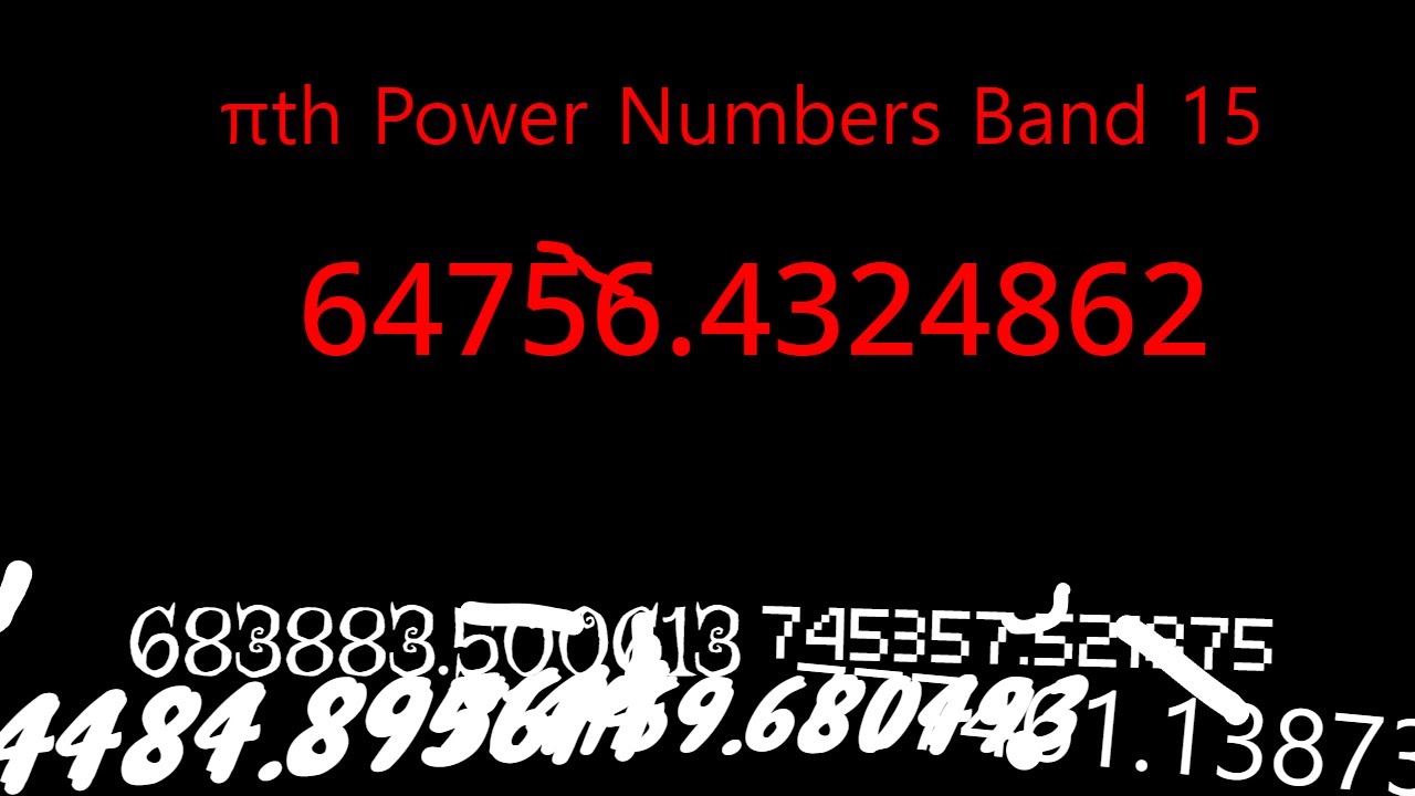 πth Power Numbers Band 15 - YouTube