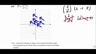 Vektorska algebra. Što su vektori i kako računati s njima? - YouTube
