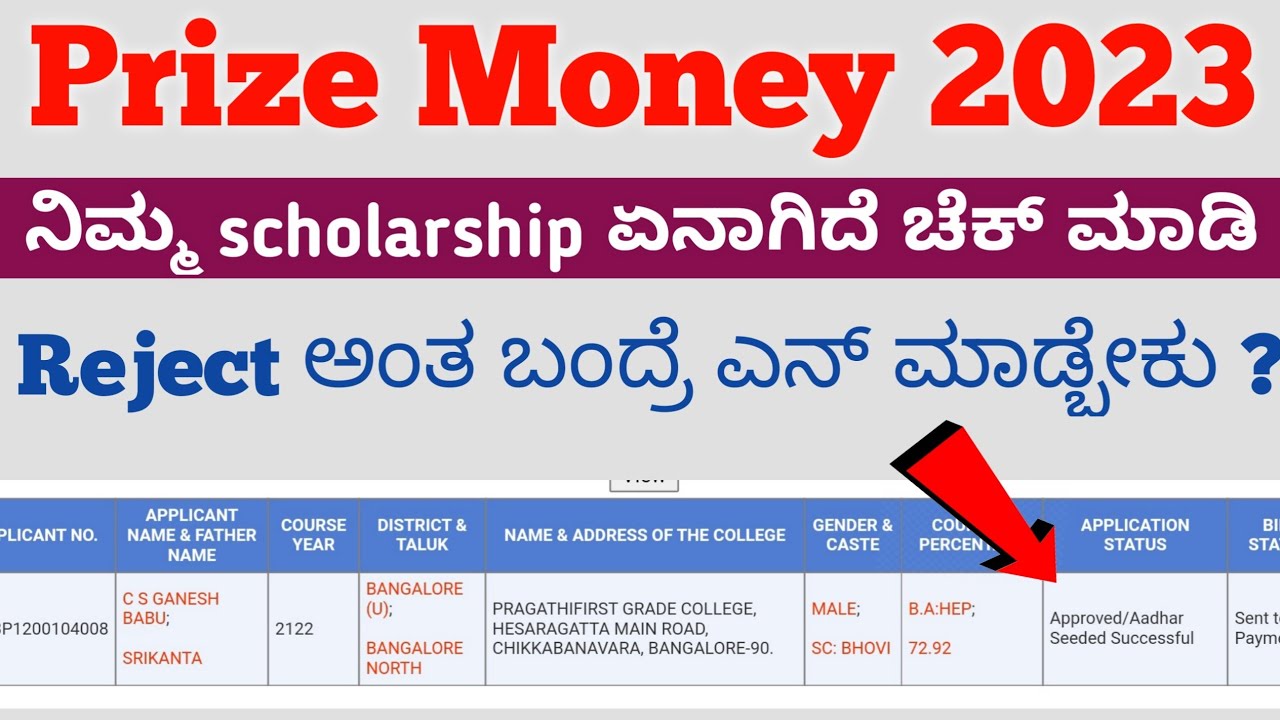 How to Check Prize Money scholarship Status 2023 | Prize money ...
