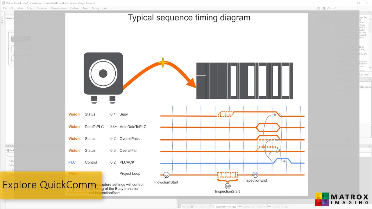 Industrial communication with Matrox Design Assistant - YouTube