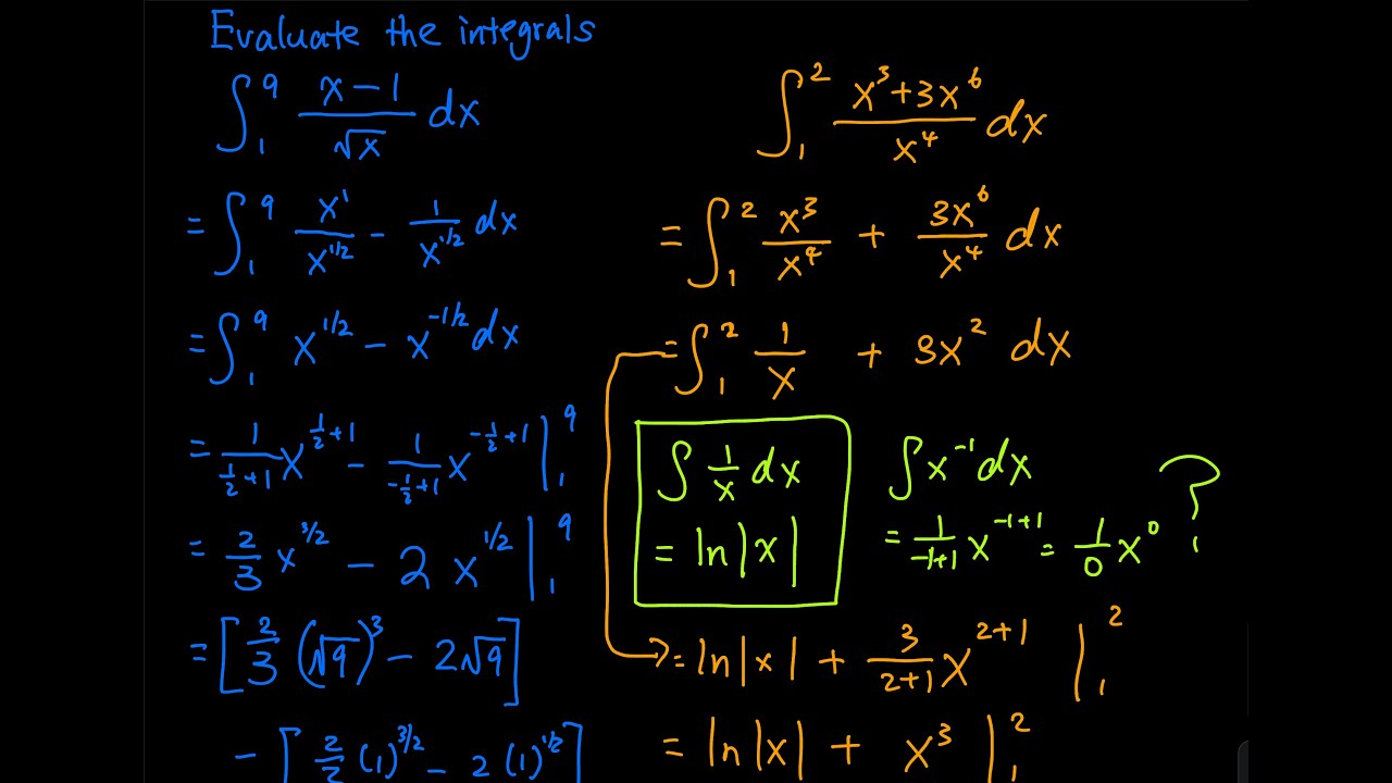 5.3 Part 3/8: Evaluate Definite Integrals by Splitting The Function ...
