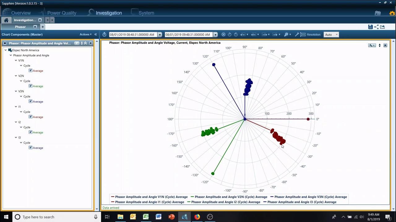 Create Phasor Graph in PQSCADA Sapphire Power Quality Analysis Software Quick Tip - YouTube