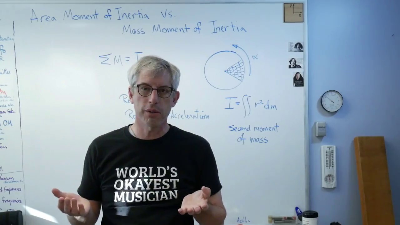 Area Moment of Inertia and Mass Moment of Inertia - Brain Waves - YouTube
