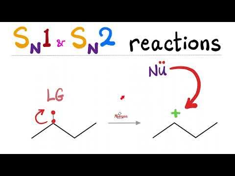 SN1 vs SN2 Substitution Reactions | Organic Chemistry (Leaving Groups, Acid, Base, Nucleophile ...
