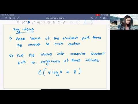 Easy way to understand Dijkstra's Algorithm - YouTube