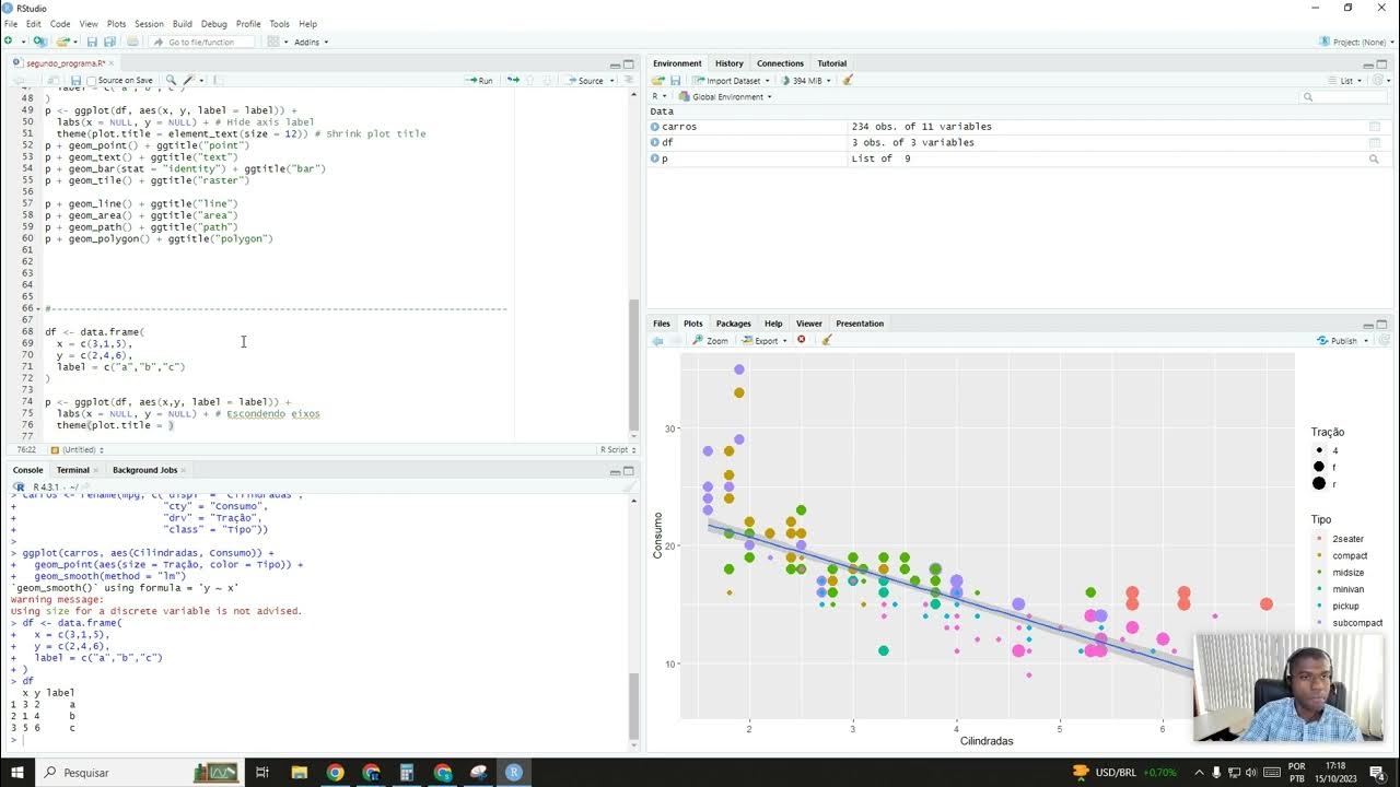 Tipos de gráficos em ggplot (6/10) - YouTube