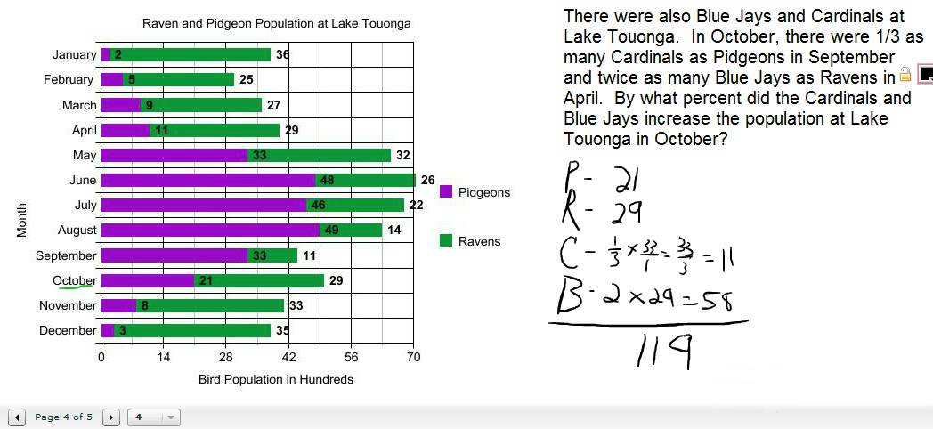 Us bird population density map - forkidsstat