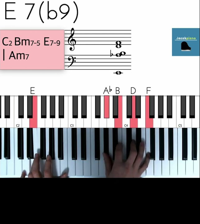 [Chord progression] C2 Bm7-5 E7-9 Am7 - YouTube