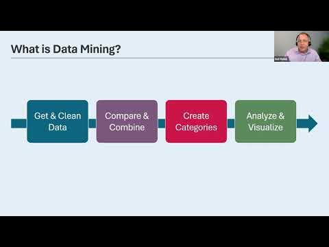 Webinar: Data Mining in Excel - Pivot Tables, Power Query, and Power ...