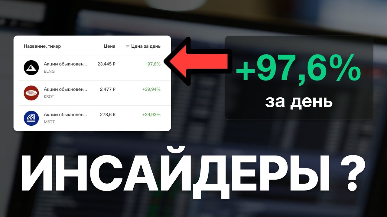 Рост российских акций — инсайдерская торговля Youtube