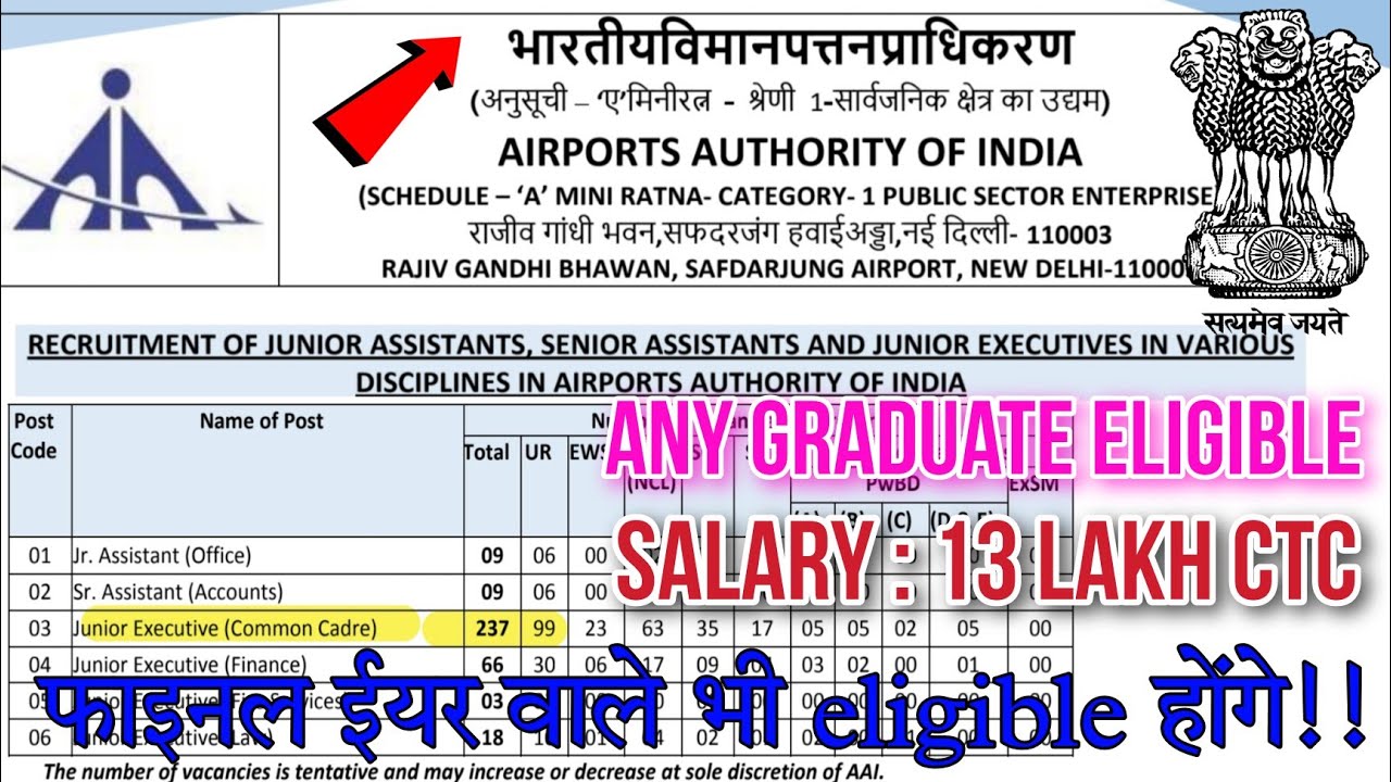 AAI RECRUITMENT 2023-24 || ANY GRADUATE ELIGIBLE || 13 lakh CTC Salary ...