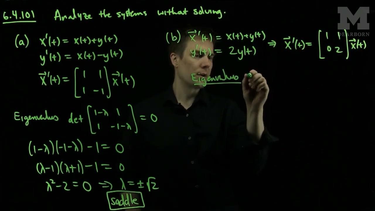 Examples of Classifying the Origin of Linear Systems - YouTube