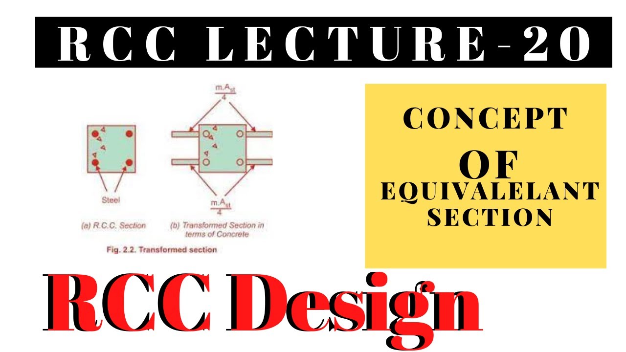 Concept of Equivalent Section IN WSM | Lecture 20 | Reinforced Cement ...
