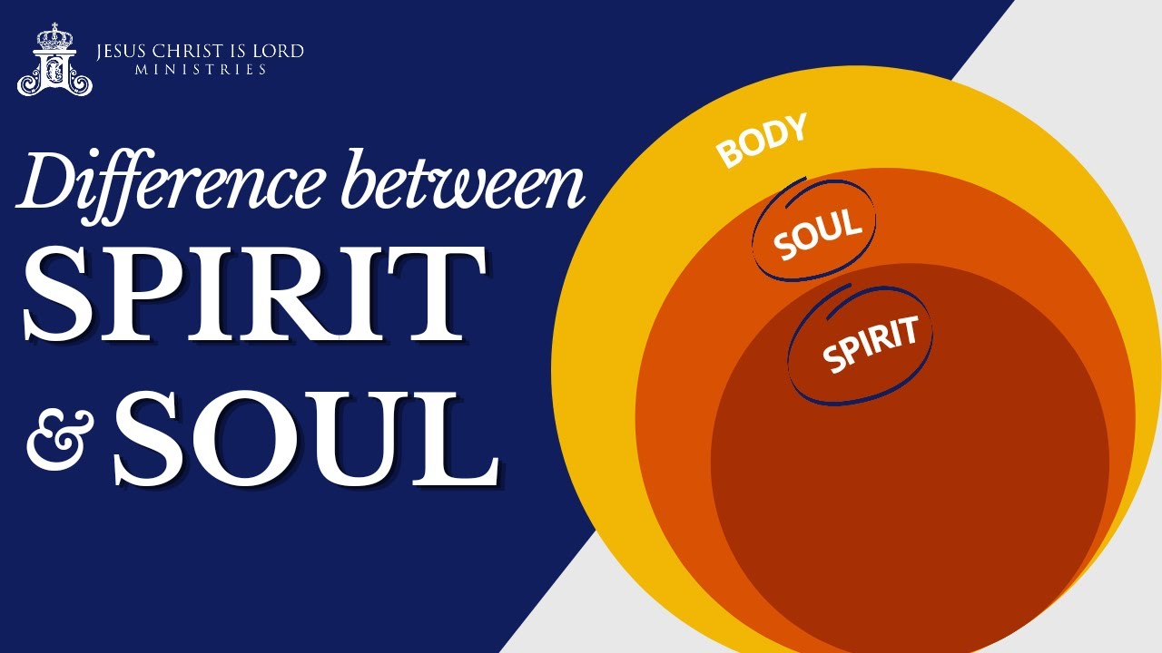 Understanding The Difference Between Spirit and Soul - YouTube