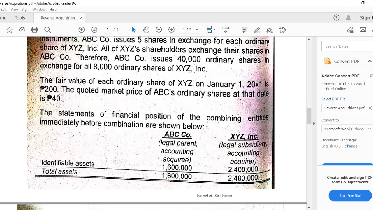 Consolidated Statement Of Financial Position Date Of Acquisition Part 5 consolidated-statement-of-financial-position-date-of-acquisition-part-5