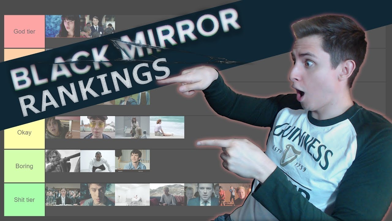 Black Mirror: All Episodes Ranked - YouTube