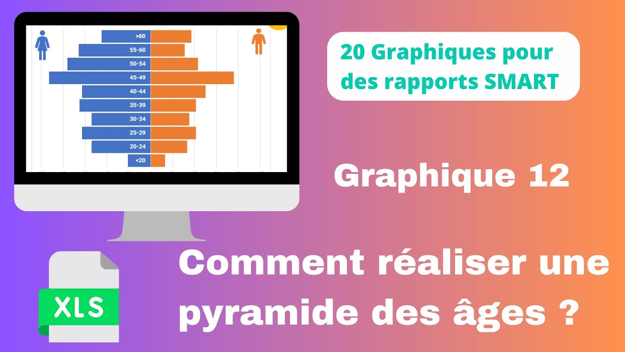 Formation Excel : Comment faire la représentation graphique d'une ...
