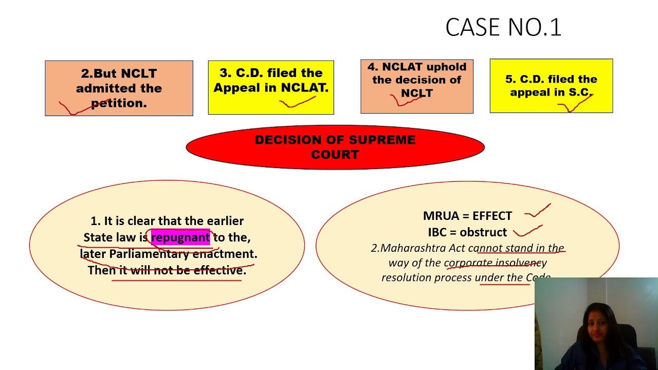 SUPREME COURT IBC CASE LAWS/IBC 2016 Judgments FOR CA / CS - YouTube