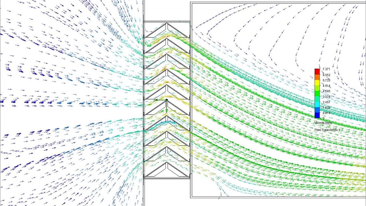 Altura Series Louvres - Aerodynamics Simulation - YouTube