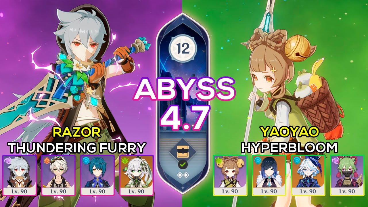 Yaoyao Hyperbloom & Razor Thundering Furry | Spiral Abyss 4.7 | Genshin ...
