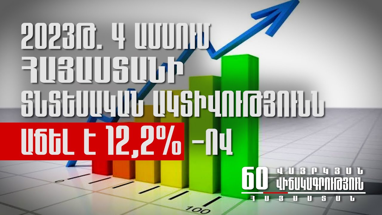 2023թ․ 4 ամսում Հայաստանի տնտեսական ակտիվությունն աճել է 12 2 ով Youtube
