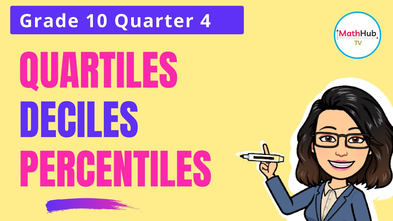 Grade 10 Quarter 4 Week 1 | Introduction to Measures of Position ...