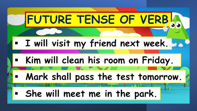 Past Tense Verbs Poster