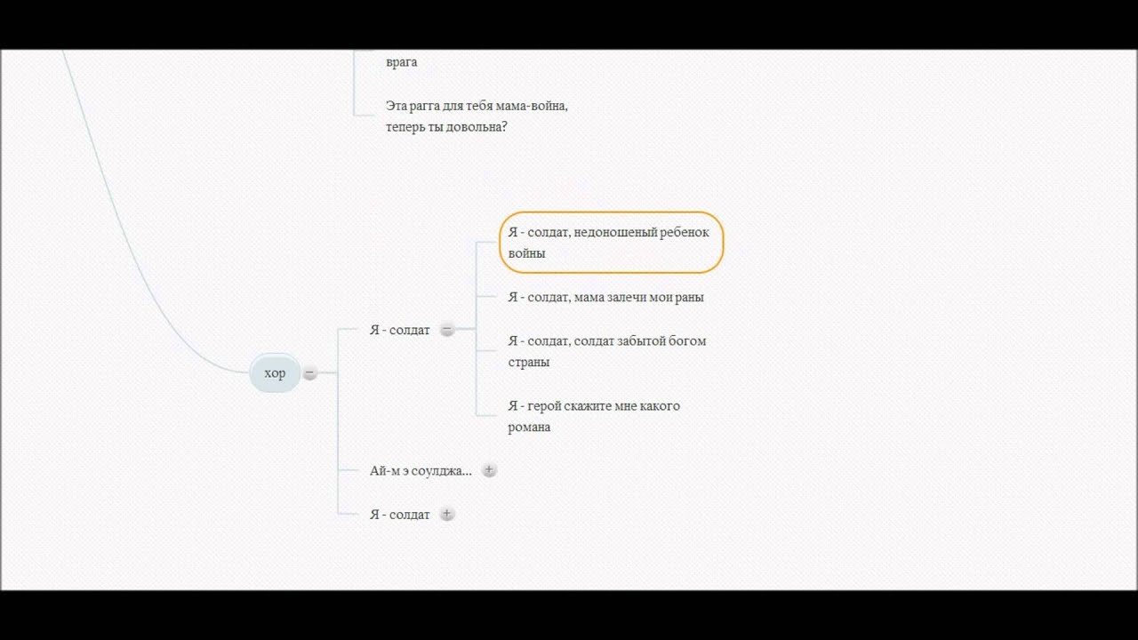 5'nizza - Soldat - Lyrics via ThinkFlow - YouTube