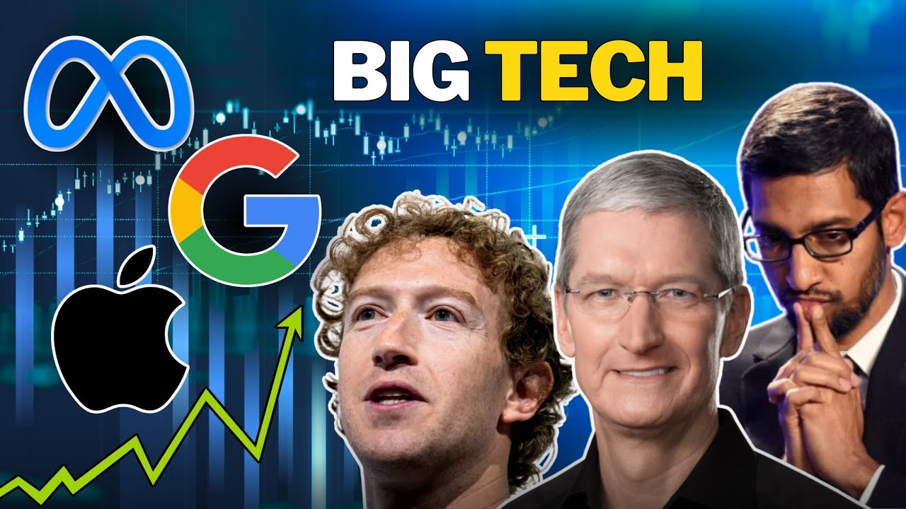 Analisi risultati Apple, Google e Meta: Quale è il miglior Investimento ...