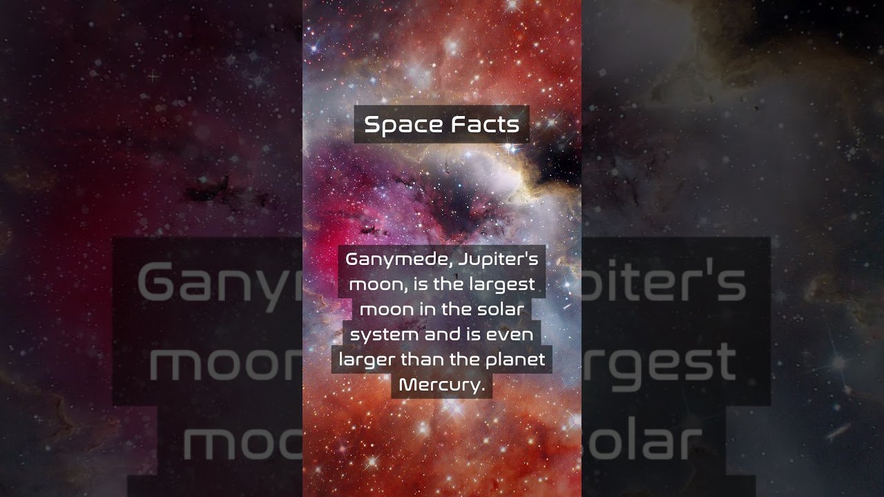 Unveiling Cosmic Wonders: Mind-Blowing Space, Universe, and Planet ...