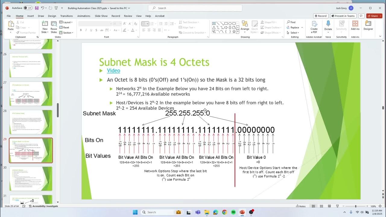 IPv4 / Internet Protocol Version 4 Subnet Mask Breakdown. - YouTube
