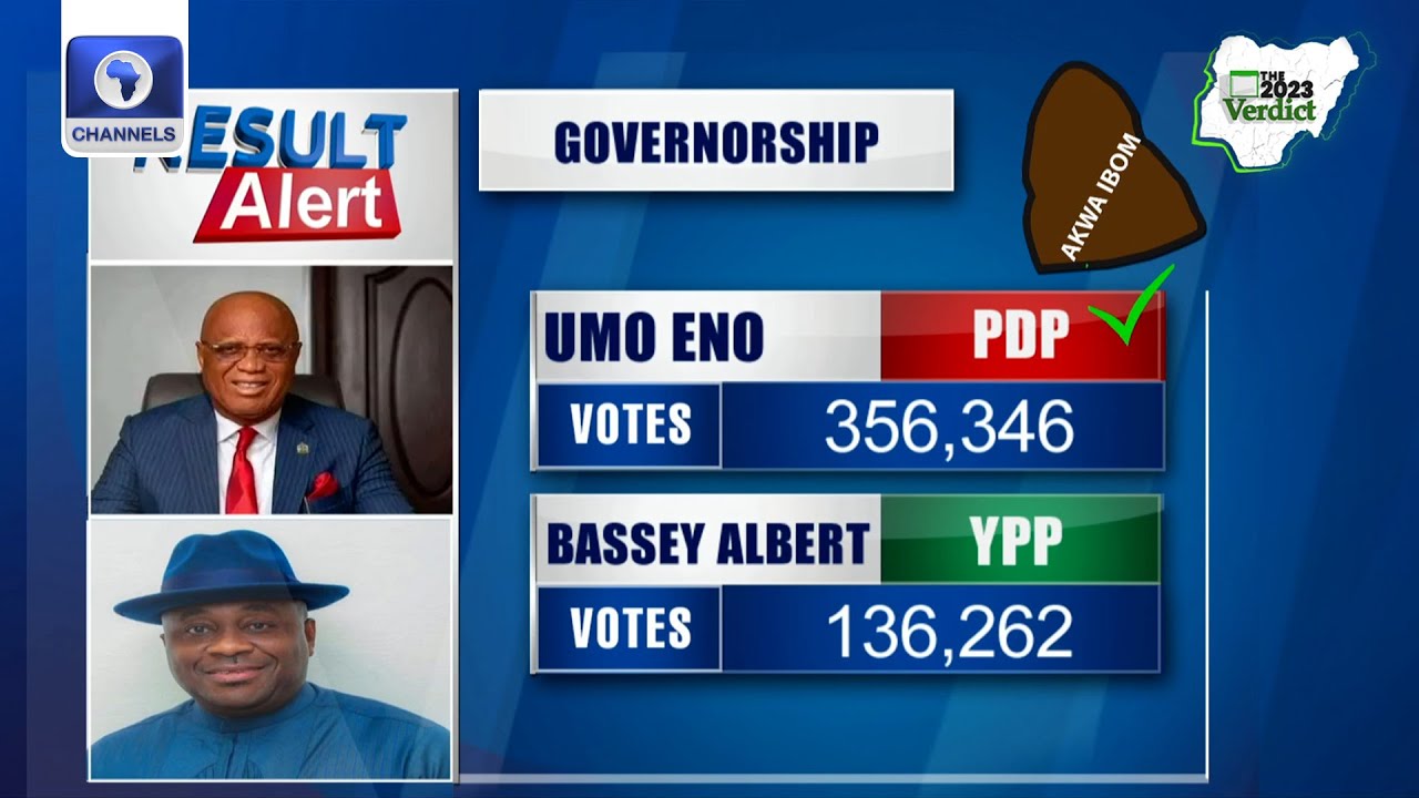 A Review Of Governorship Election From Akwa Ibom - YouTube