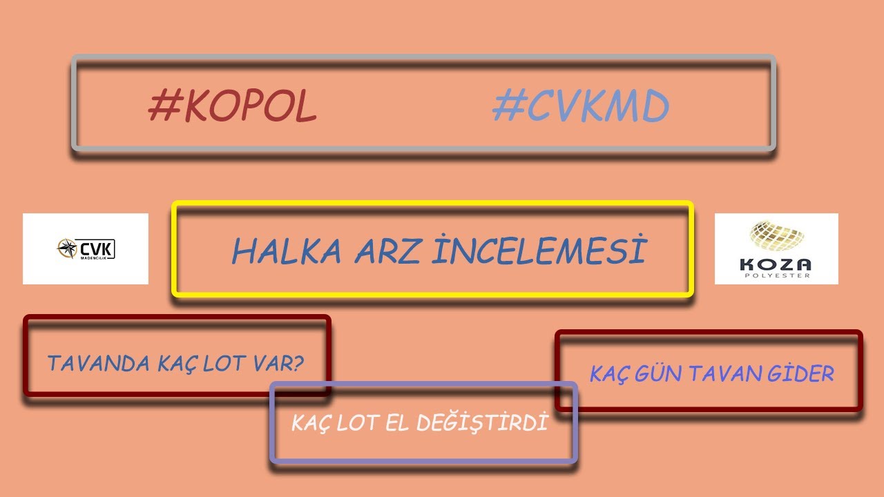 CVK MADEN VE KOZA POLYESTER HALKA ARZ İNCELEMESİ//KAÇ TAVAN GİDER ...